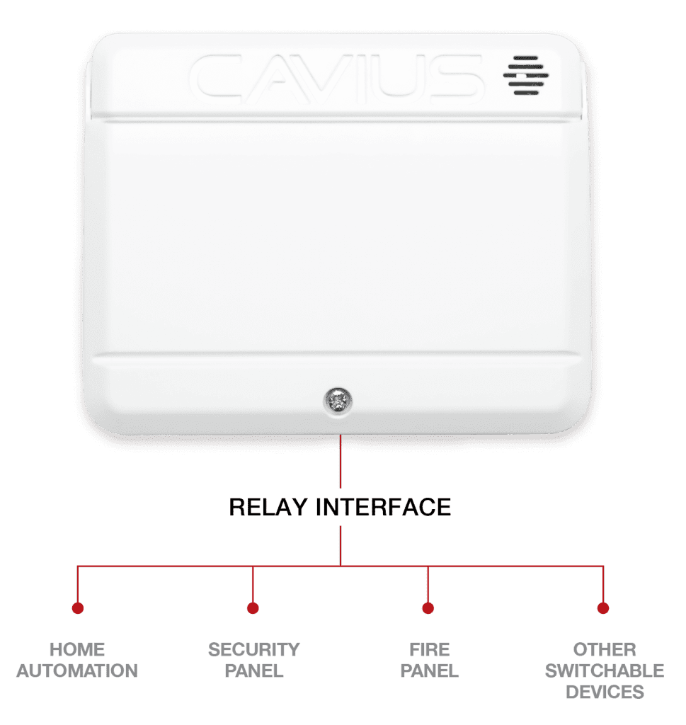 Products | Wireless Smoke Alarm | Nano - Cavius